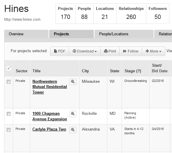 Commercial Construction Project Leads | ConstructionWire