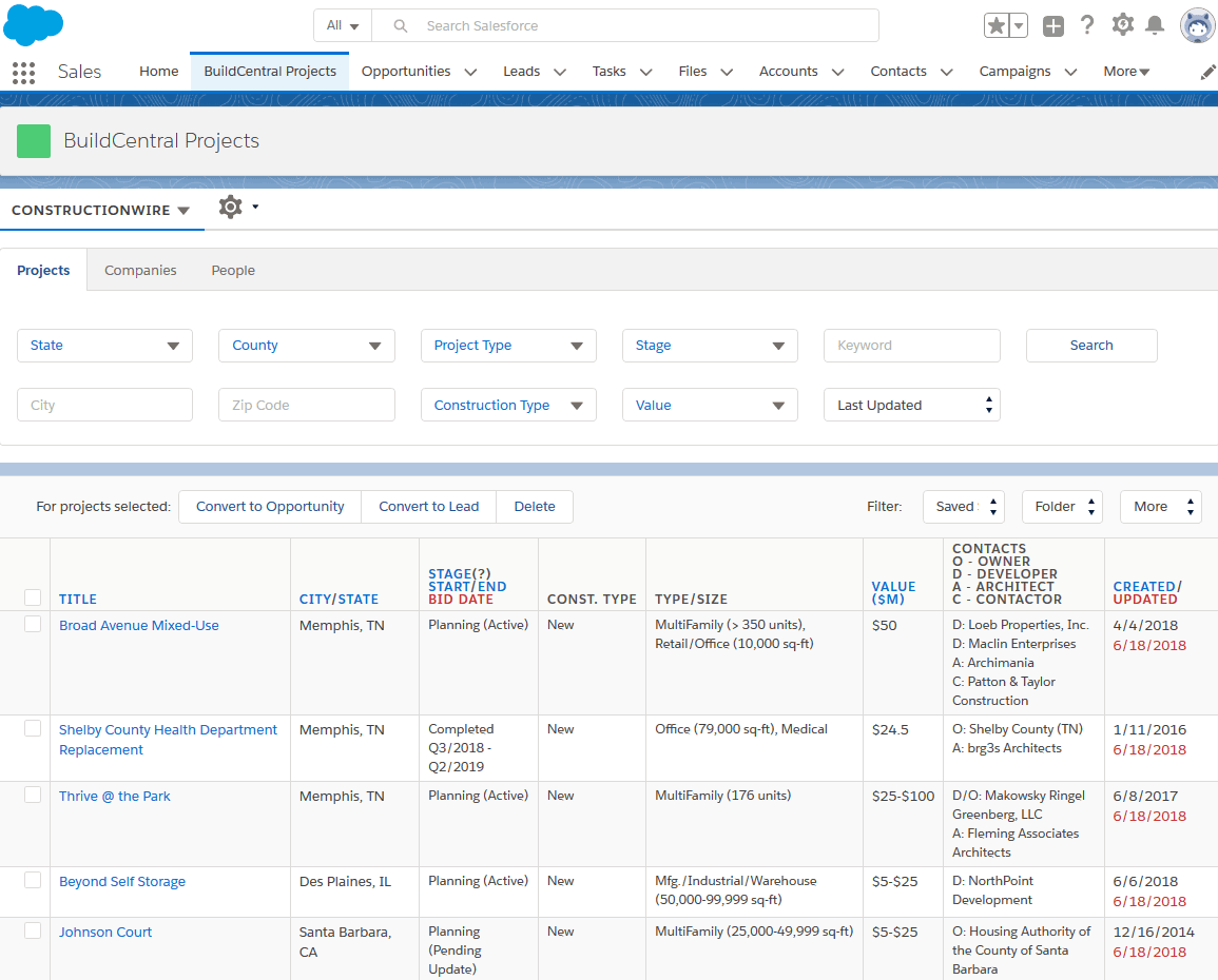 Salesforce Construction Project Leads | ConstructionWire